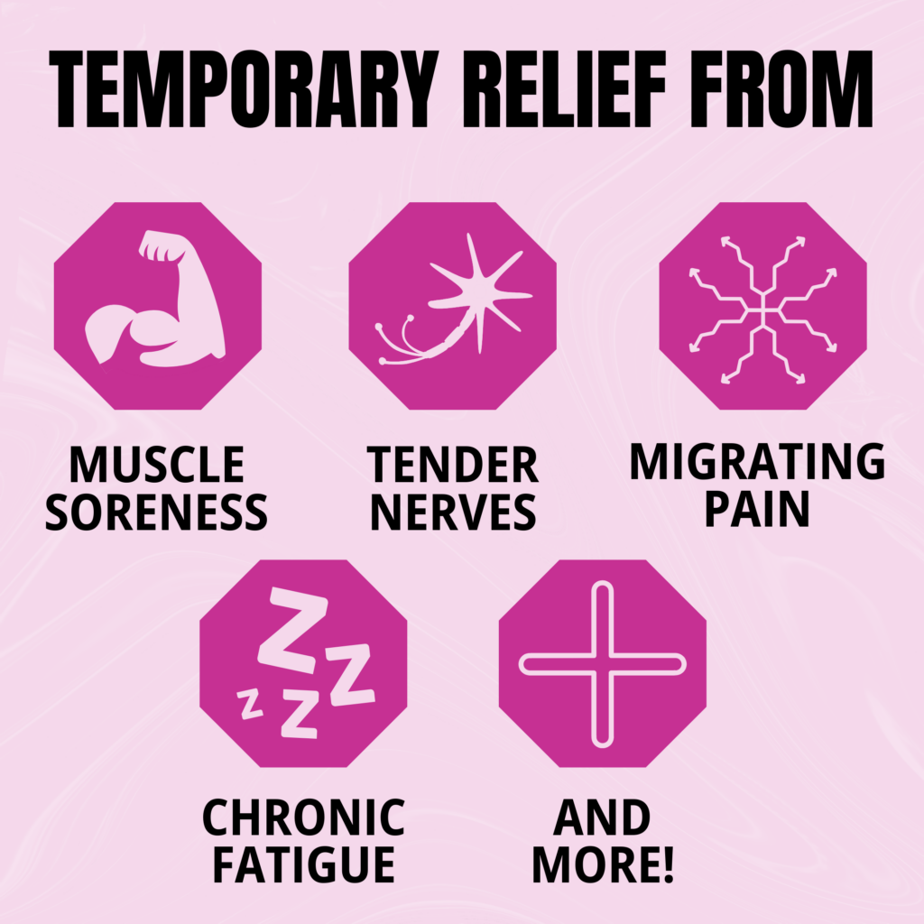 The Relief Products® » Fibromyalgia Relief® Tablets