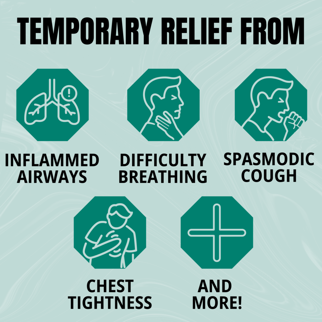 The Relief Products® » Asthma Therapy® Tablets