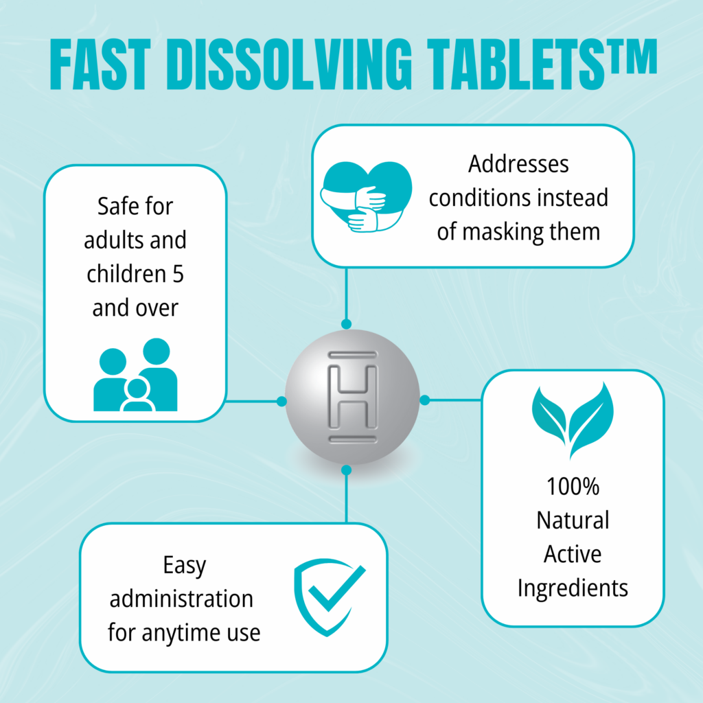 The Relief Products™» Aging Eye Relief® Fast Dissolving Tablets™