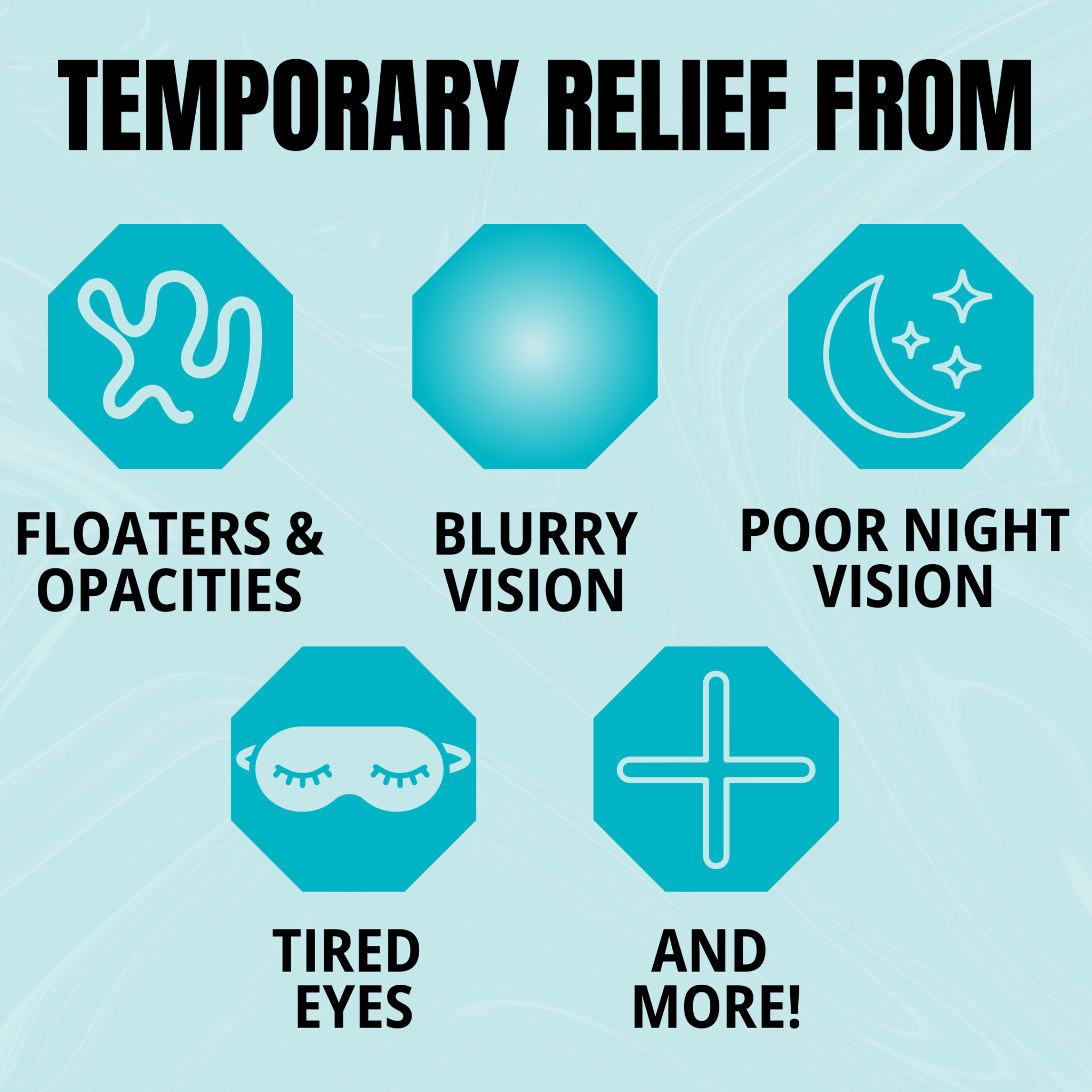 The Relief Products™» Aging Eye Relief® Fast Dissolving Tablets™