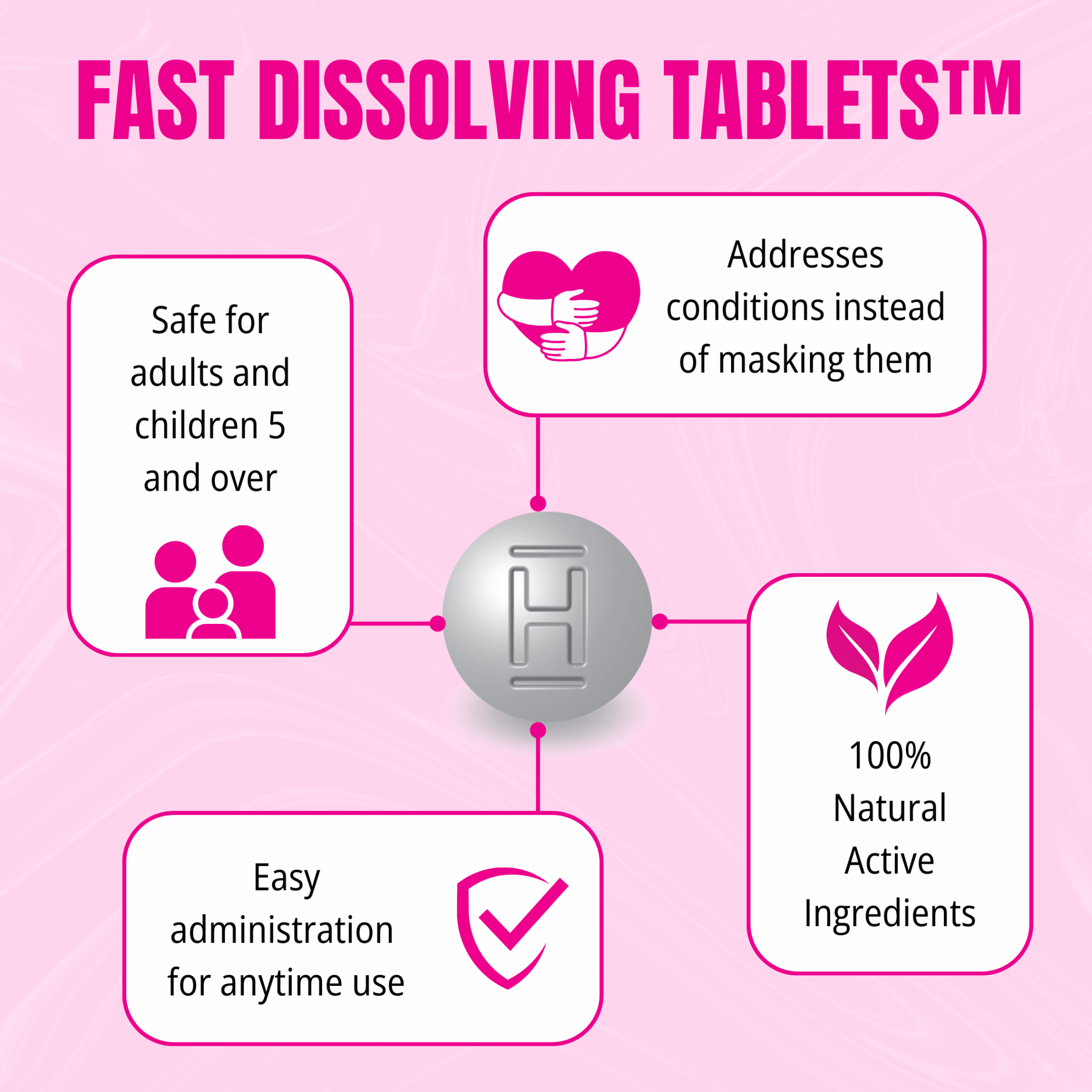 The Relief Products™» Pink Eye Relief™ Fast Dissolving Tablets™